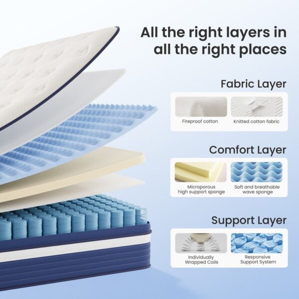 Top #10 Mattress Brands in Bangladesh - Ultimate Sleep Comfort